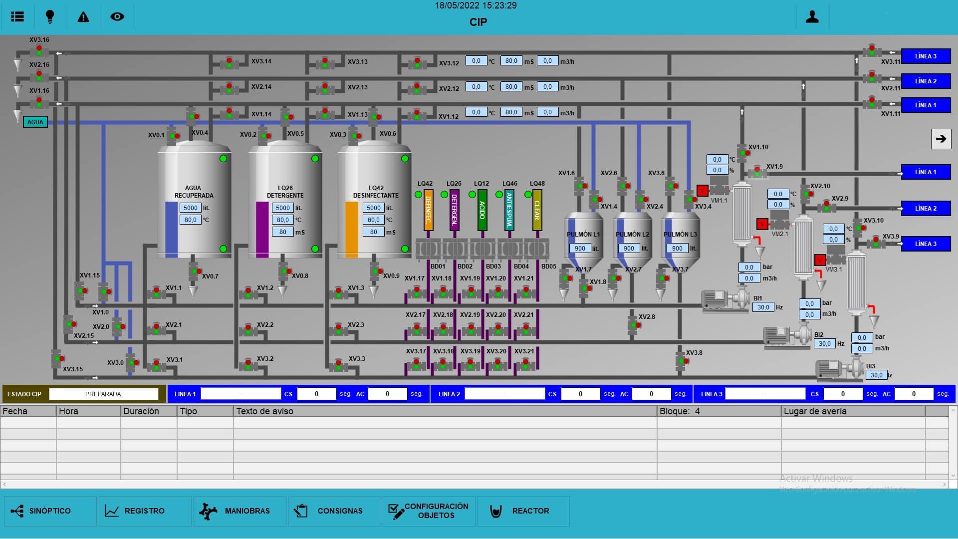 Limpiezas CIP - Profan